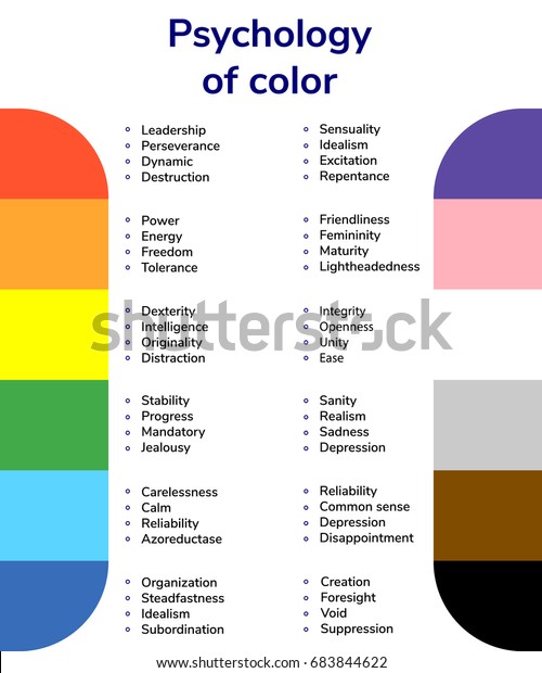 Vektorgrafik, Psychologie der Farben, Farbwerte, rot,: Stock ...