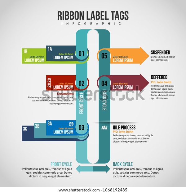 Vector Illustration Ribbon Label Tags Infographic Stock Vector (Royalty ...