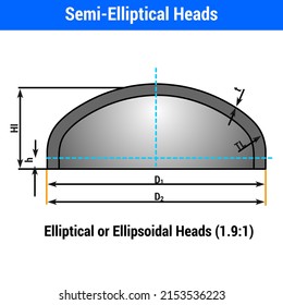 97 Semi elliptical Images, Stock Photos & Vectors | Shutterstock