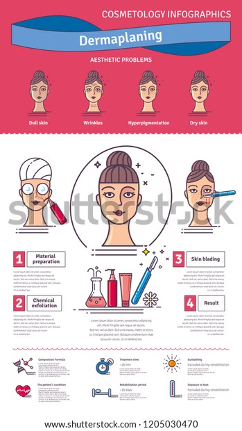 Vector Illustration Set Salon Dermaplaning Infographics Stock Vector ...