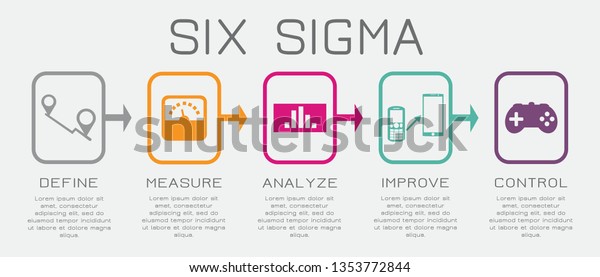 Vector Illustration Six Sigma On White Stock Vector (Royalty Free ... Vector Illustration Six Sigma On White Stock Vector (Royalty Free ...
