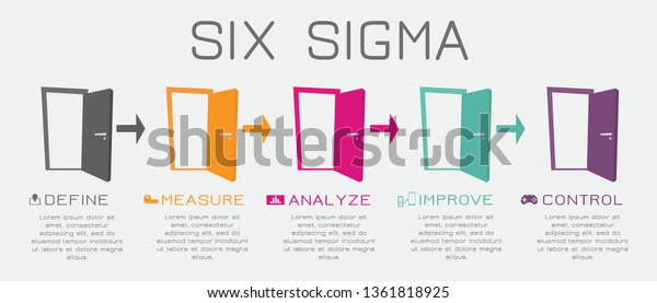 Vector Illustration Six Sigma On White Stock Vector (Royalty Free ...