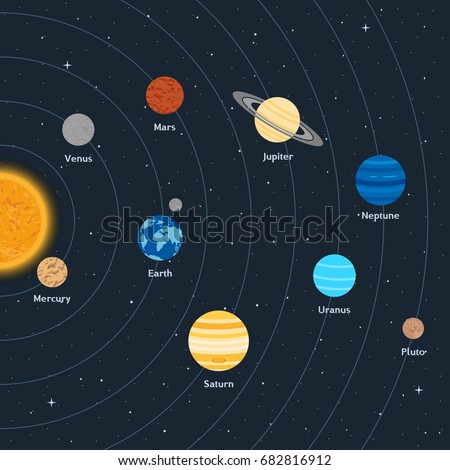 Vector Illustration Solar System On Background 스톡 벡터(사용료 없음) 682816912 ...