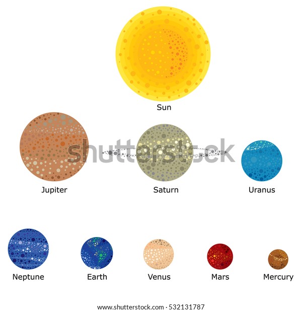 Vector Illustration Solar System Planets: เวกเตอร์สต็อก (ปลอดค่า ...