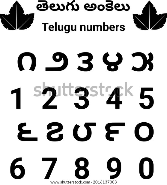 Vector Illustration Telugu Numbers 0 9 Stock Vector (Royalty Free ...