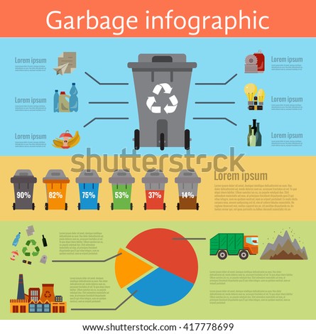 Vector Illustration Waste Recycling Infographics Flat Stock Vector ...
