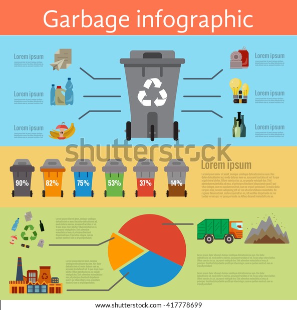 Vector Illustration Waste Recycling Infographics Flat Stock Vector ...