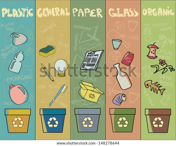 Vector Illustration Waste Sorting Symbols Sketch 스톡 벡터(로열티 프리 ...