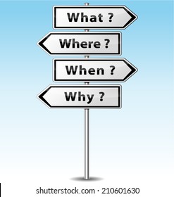 Vector Illustration Questions Directional Signs On Stock Vector ...