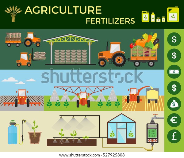 Vector Illustrations Agricultural Fertilizer Infographic Stock Vector ...
