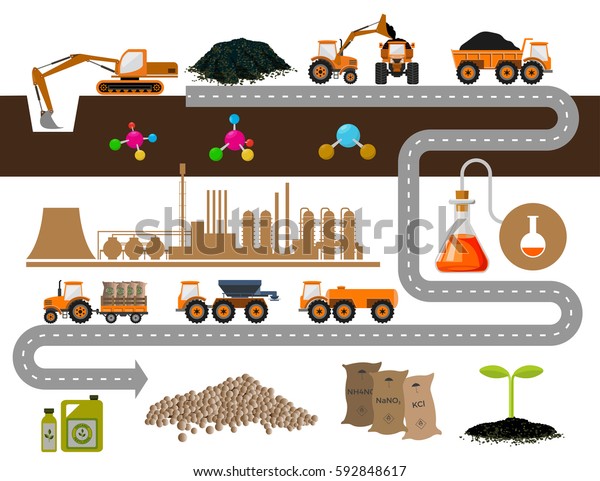 Vector Illustrations Fertilizer Production: เวกเตอร์สต็อก (ปลอดค่า ...