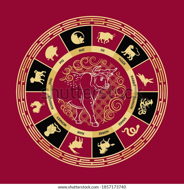 15,659 Eastern Zodiac Images, Stock Photos & Vectors | Shutterstock