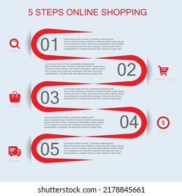 Vector Infographic 5 Steps Online Shopping Stock Vector (Royalty Free ...