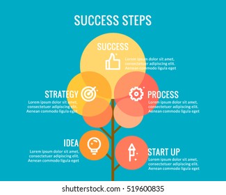 208,934 imágenes de Success trees - Imágenes, fotos y vectores de stock ...