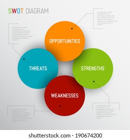 4,866 Swot diagram Images, Stock Photos & Vectors | Shutterstock