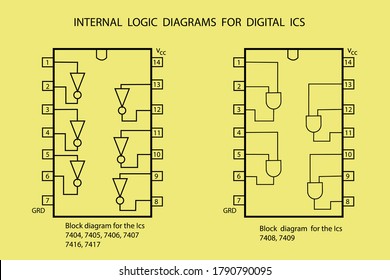 Vector Logical Diagrams Different Digital Integrated Stock Vector ...