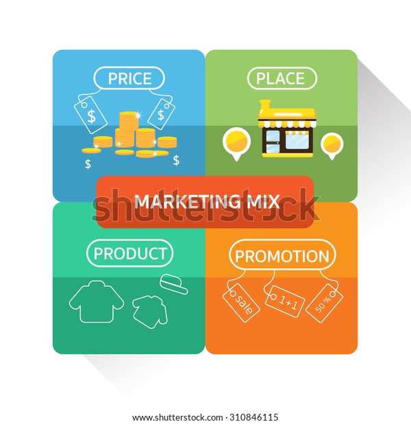 Vector Marketing Mix Infographic Design Business Stock Vector (Royalty ...