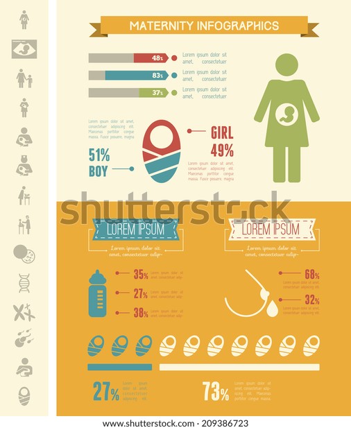 Vector Maternity Infographic Poster Infographic Template 스톡 벡터(로열티 프리 ...