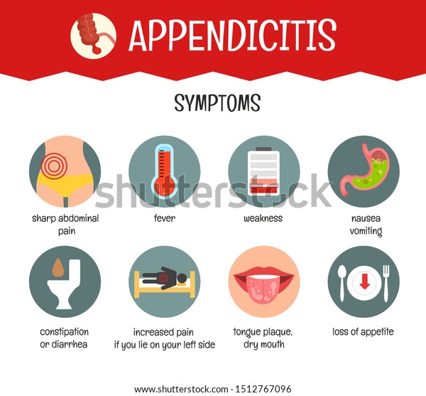 Vector Medical Infographic Appendicitis Symptoms Disease Stock Vector ...