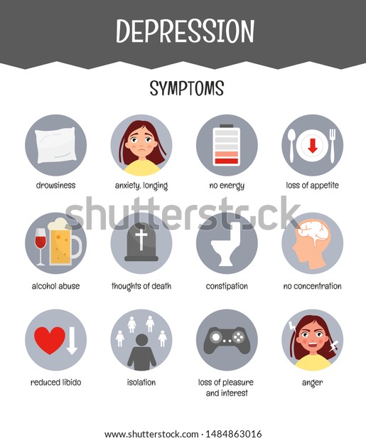 Vector Medical Poster Depression Symptoms Disease Stock Vector (Royalty ...