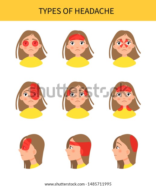 Vector Medical Poster Types Headache Illustration Stock Vector (Royalty ...