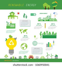 Vector Modern Innovation Technologies Nature Conservation Stock Vector ...