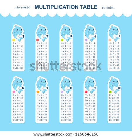 Vector Multiplication Table Color Chart Printable 스톡 벡터(사용료 없음 ...