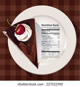 Vector Nutrition Facts Chocolate Cake Cherry Stock Vector (Royalty Free ...