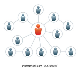 Group People Office Organizational Structure Team Stock Vector (Royalty ...