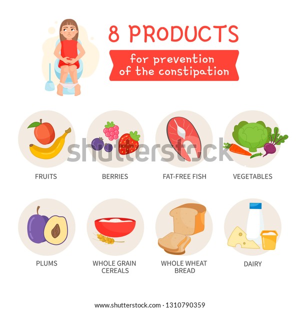 Vector Poster 8 Products Prevention Constipation Stock Vector (Royalty ...