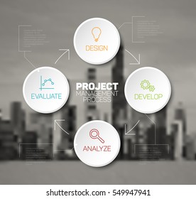 Vector Project Management Process Diagram White Stock Vector (Royalty ...