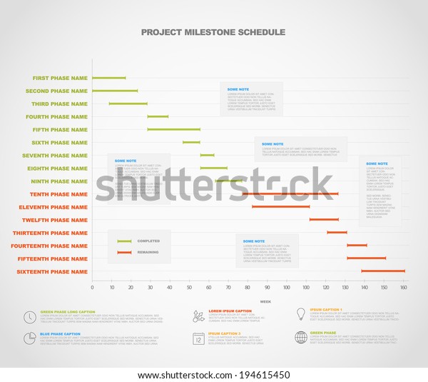 벡터 프로젝트 타임라인 그래프 프로젝트의 스톡 벡터로열티 프리 194615450 Shutterstock