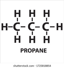 Vektor Stok Vector Propane Chemical Structure (Tanpa Royalti ...