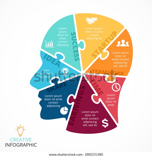 Vector Puzzle Human Face Infographic Cycle : image vectorielle de stock ...