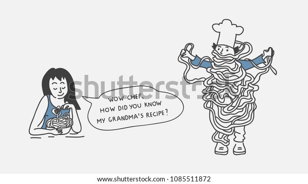 Vector Restaurant Comics Characters Stock Vector (Royalty Free ...