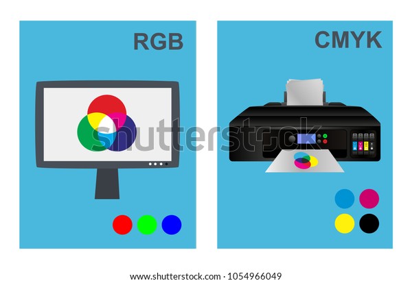 Vector Rgb Cmyk Concept Lcd Monitor Stock Vector (Royalty Free ...