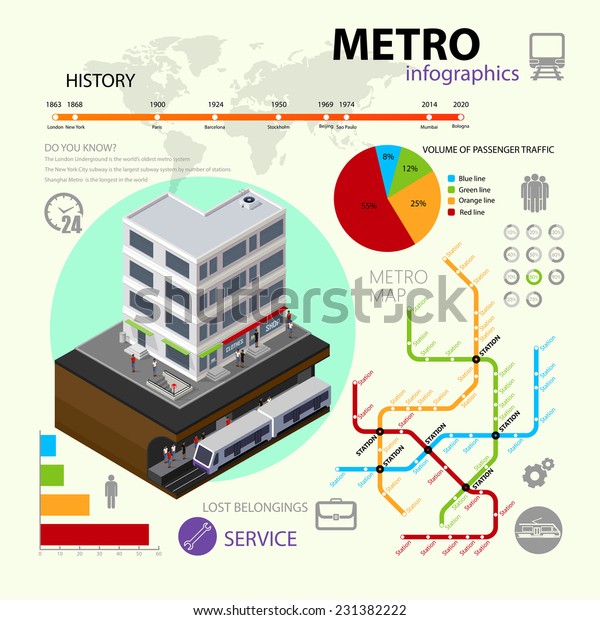 Vector Set Rapid Transport Infographic Elements Stock Vector (Royalty ...