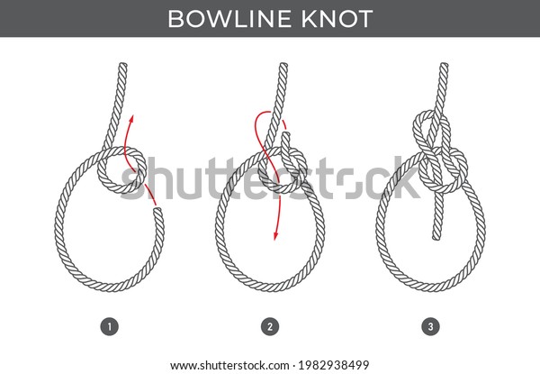 1,472 Bowline Images, Stock Photos & Vectors | Shutterstock