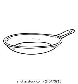2,209 Frying Pan Line Drawing Images, Stock Photos & Vectors | Shutterstock