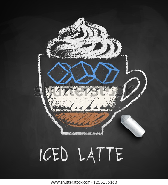 Vector Sketch Iced Latte Coffee On Stock Vector (Royalty Free) 1255155163
