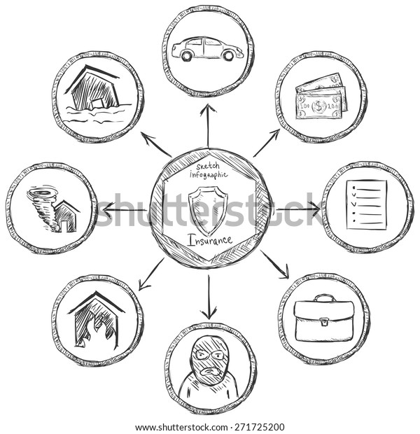 Vector Sketch Insurance Infographic Stock Vector (Royalty Free) 271725200