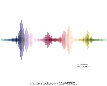 Vector Sound Waves Strip Bar Rainbow Stock Vector (Royalty Free ...