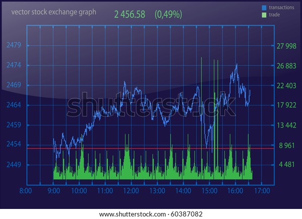 Vector Stock Diagram Business Graph Stock Vector (Royalty Free ...