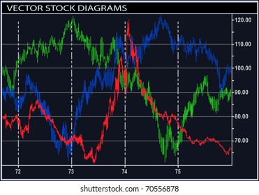 Vector Stock Diagrams Stock Vector (Royalty Free) 70556878 | Shutterstock