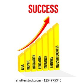Vector Success Diagram Stock Vector (Royalty Free) 1254975343 ...