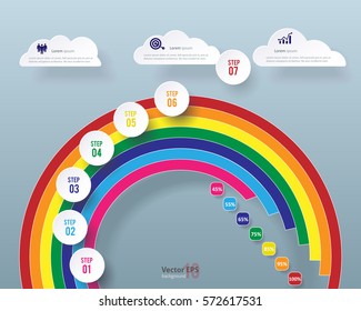 9,992 Rainbow diagram Images, Stock Photos & Vectors | Shutterstock