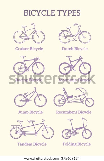 Vector Visual Guide Bike Types Vector Stock Vector (Royalty Free ...
