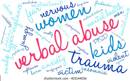 Verbal Abuse Word Cloud On White Stock Vector (Royalty Free) 403144036 ...
