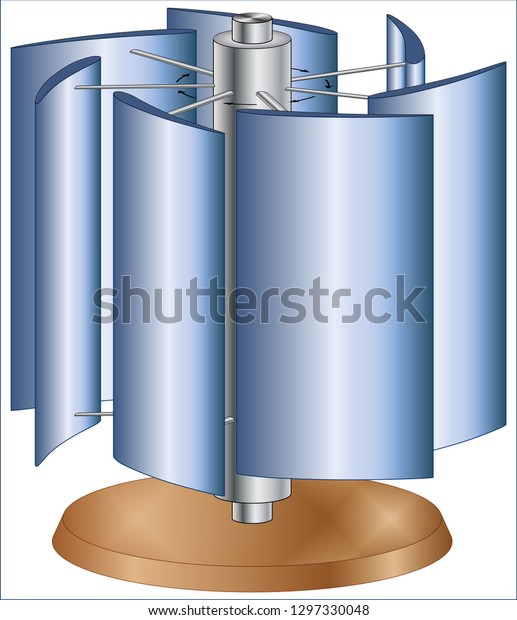 Vertical Axis Wind Turbine Vawt Stock Vector (Royalty Free) 1297330048