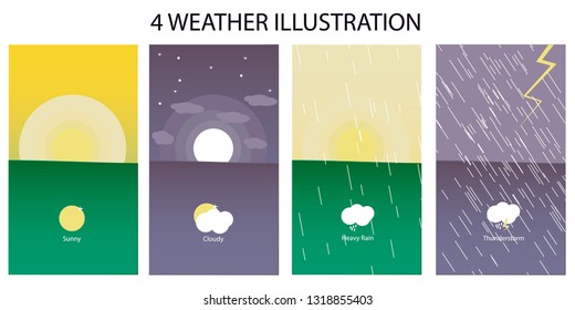 Vertical Banner Various Weather Concept Icon: เวกเตอร์สต็อก (ปลอดค่า ...